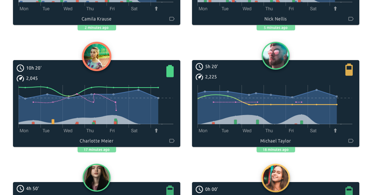Coach Dashboard - Overview