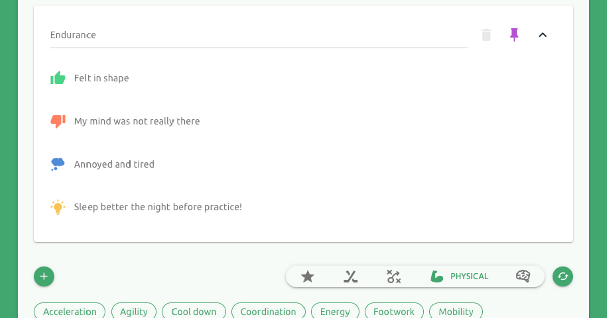 Self-reflection on activities for competitive athletes